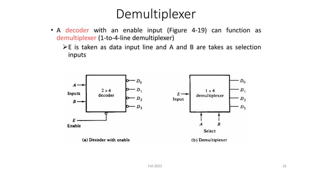 Lecture6 Chapter4 Design Magnitude Comparator Circuit Introduction To
