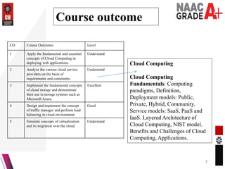 Lecture 6 (Cloud Service Provider)-1.pptx