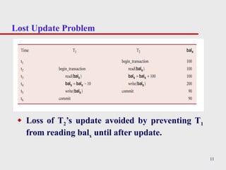 lecture 6 : introduction to concurency control.ppt