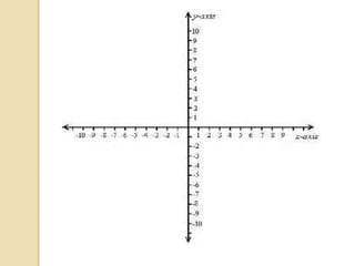 Lecture #6 cont. analytic geometry | PPTX