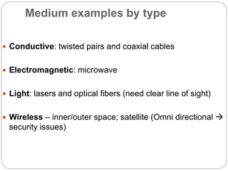 Lecture6 Data Networking.pptx