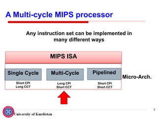 Lecture6_Datapath_muceuok40lti_cycle.pdf