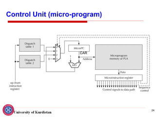 Lecture6_Datapath_muceuok40lti_cycle.pdf