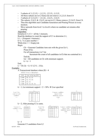 Lecture 6 Data Pre-processing in data mining.pdf