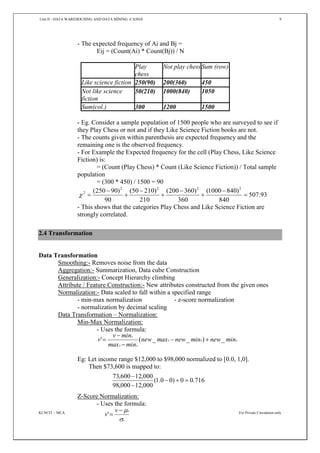Lecture 6 Data Pre-processing in data mining.pdf