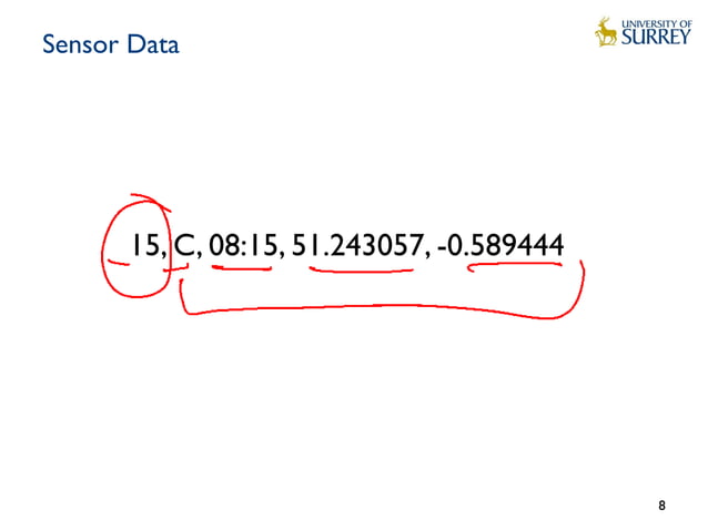 Lecture 6: IoT Data Processing | PPT | Internet of Things | Internet