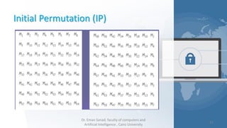 lecture 6 DES part1.pdf | Computing | Technology & Computing