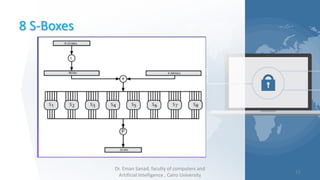lecture 6 DES part1.pdf | Computing | Technology & Computing