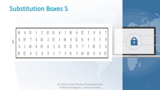 lecture 6 DES part1.pdf | Computing | Technology & Computing