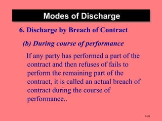 Lecture 6 discharge of contract 21.9.18