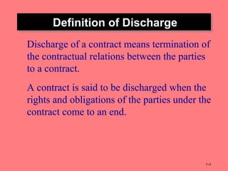 Lecture 6 discharge of contract 21.9.18