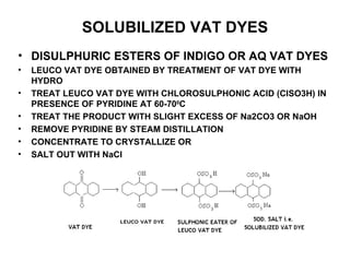 Lecture 6 dyeing of cotton with vat and sulphur dyes | PPT