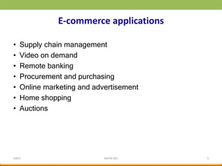 Lecture_6_E-commerce_Infrastructure.pptx