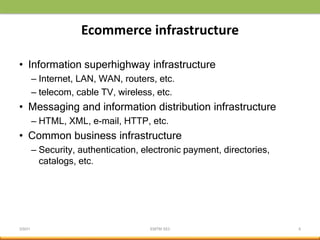 Lecture_6_E-commerce_Infrastructure.pptx