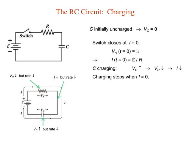 Circuit 101 for UG course . basic theory | PPT