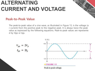 Lecture6_Electrical engingveering_AC.pptx