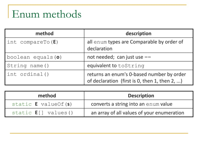 Lecture 6 Enumeration In Java Advance Pptx