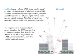 Sources of errors in GNSS measurements and dilution of precision (DOP ...