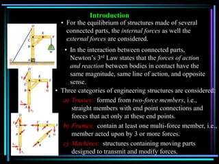 Lecture 6(E)_Zeb (1).pptx