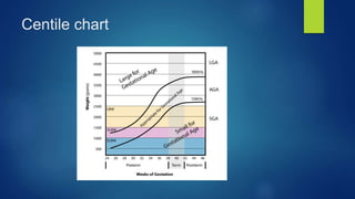 Lecture 6 Fetal physiology and normal growth | PPT