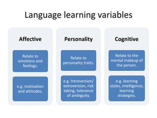 Lecture 6 Focus on Learning and the Language learner.pptx