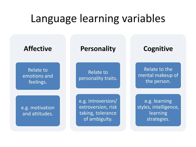 Lecture 6 Focus on Learning and the Language learner.pptx