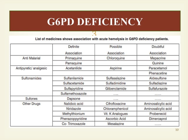 Lecture 6 G6PD deficiency anemia .pccccptx | PPTX