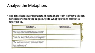 lecture 6 hamlet.pptx
