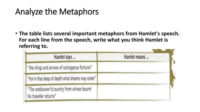lecture 6 hamlet.pptx