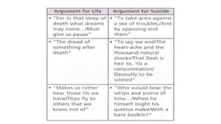 lecture 6 hamlet.pptx