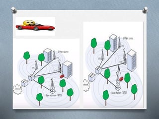 Lecture 6 Handoff.pptx handoff and it's type | PPTX