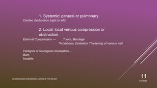 LECTURE # 6 HEMODYNAMIC DISORDERS.pptx