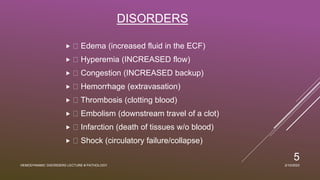 LECTURE # 6 HEMODYNAMIC DISORDERS.pptx