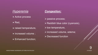 LECTURE # 6 HEMODYNAMIC DISORDERS.pptx