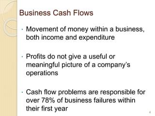 Lecture 6 Importance of Cash Flows.pptx