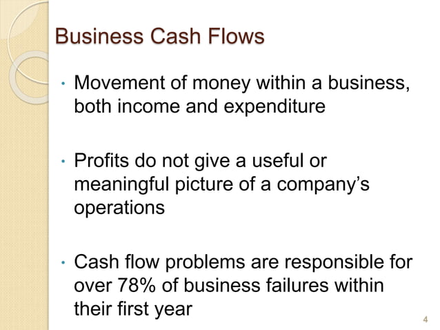 Lecture 6 Importance of Cash Flows.pptx | Credit Cards | Personal Debt