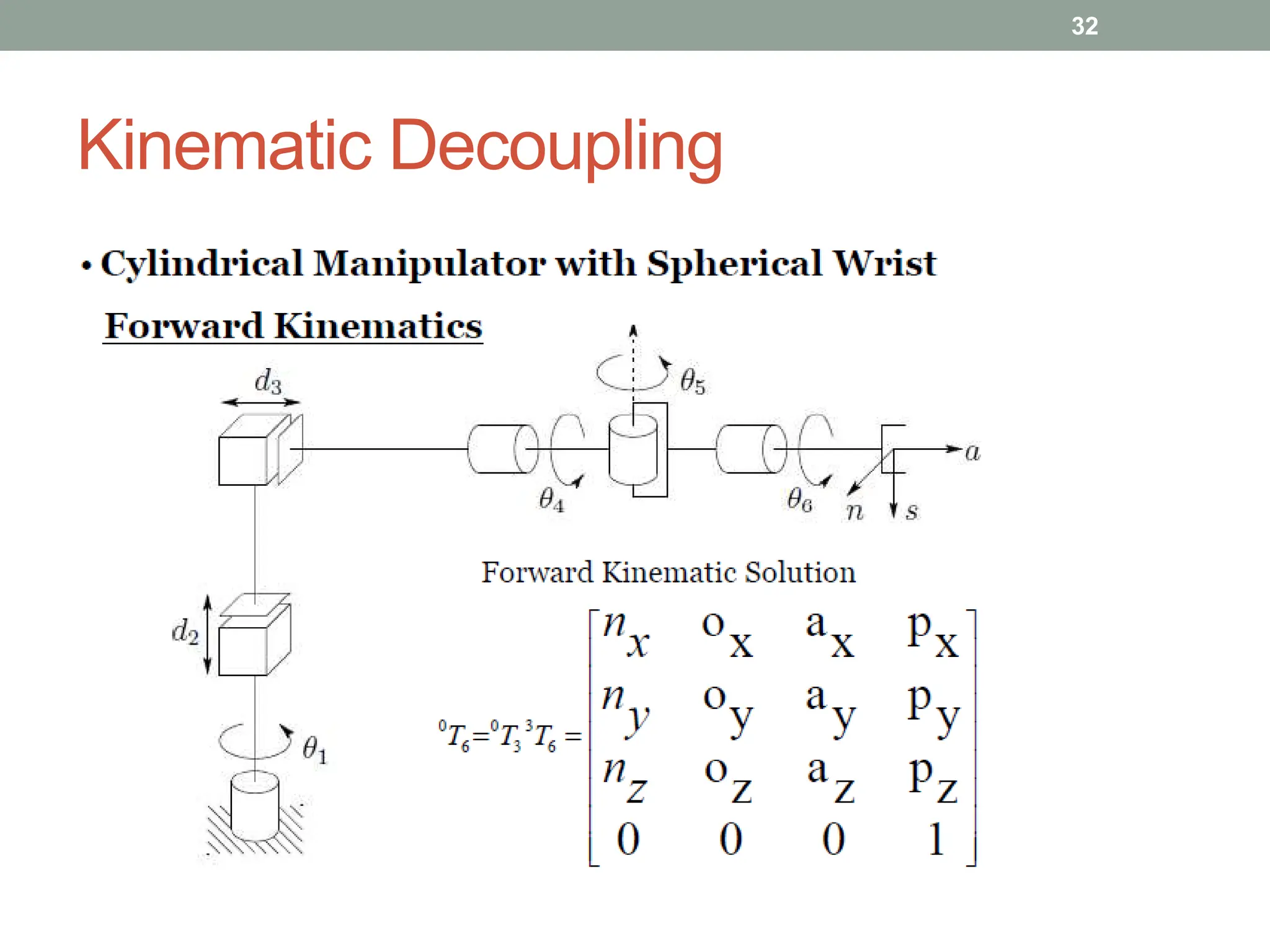 Lecture 6_inverse Kinematics. roboticspdf | PPT