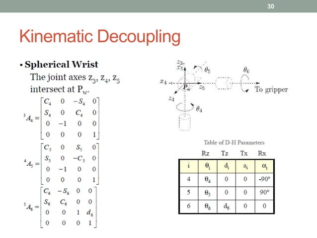 Lecture 6_inverse Kinematics. roboticspdf | PDF