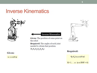 Lecture 6_inverse Kinematics. roboticspdf | PDF | Robotics | Technology & Computing