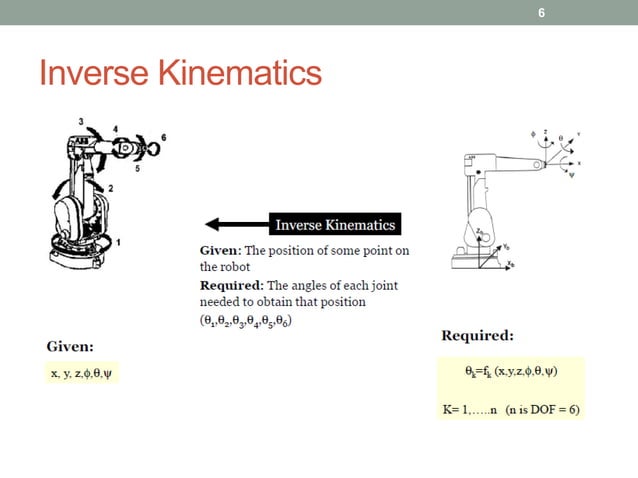 Lecture 6inverse Kinematics Roboticspdf Pdf Robotics Technology