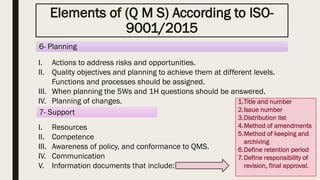Lecture_6_ISO tools _process_Capability.pptx