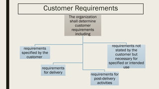 Lecture_6_ISO tools _process_Capability.pptx
