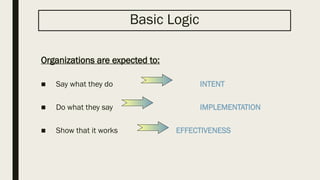 Lecture_6_ISO tools _process_Capability.pptx