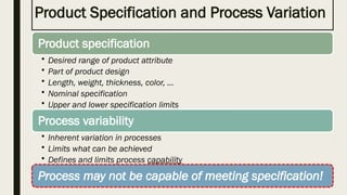 Lecture_6_ISO tools _process_Capability.pptx