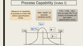 Lecture_6_ISO tools _process_Capability.pptx
