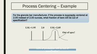 Lecture_6_ISO tools _process_Capability.pptx