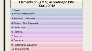 Lecture_6_ISO tools _process_Capability.pptx