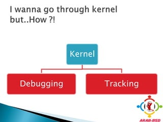 Lecture 6 Kernel Debugging + Ports Development | PDF