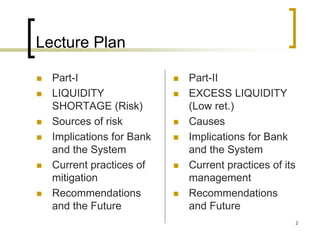 Lecture_6_LIQUIDITY_RISK_and_MANAGEMENT.ppt