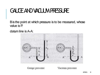 Lecture 6 Manometers.pptx